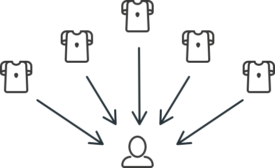 Membership | Catapult One Team Soccer - US – US-Catapult